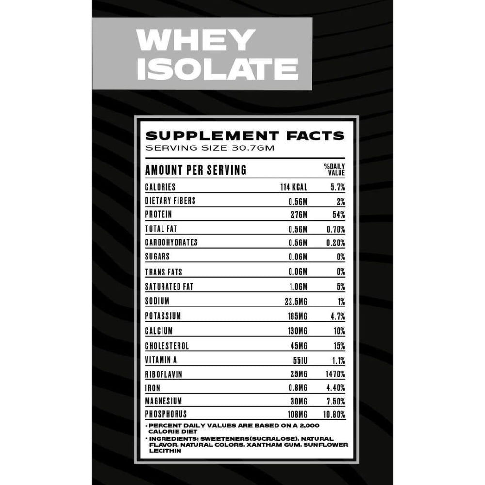 Whey protein